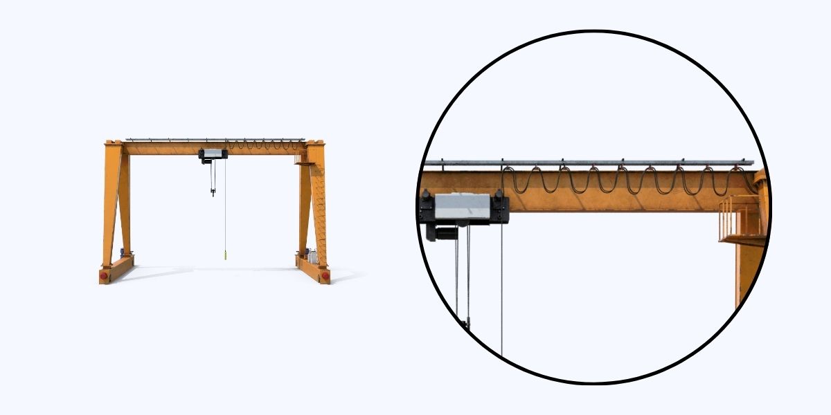 Types Of Festoon Systems - Metreel
